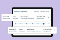 Author support – BMJ Journals