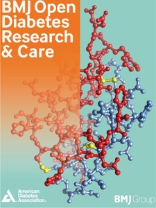 Topic Collections – BMJ Journals